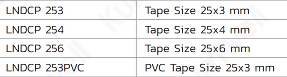 Non metallic dc clips