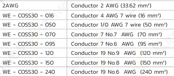 Annealed copper clad steel wire