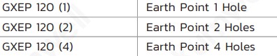 Earth point