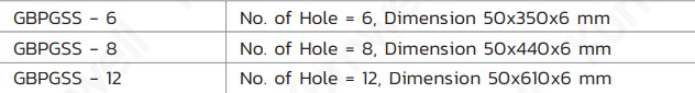 Ground bar for equipotential bonding eb