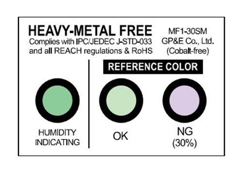 ถุงกันไฟฟ้าสถิต Humidity indicator card one spot type Korea