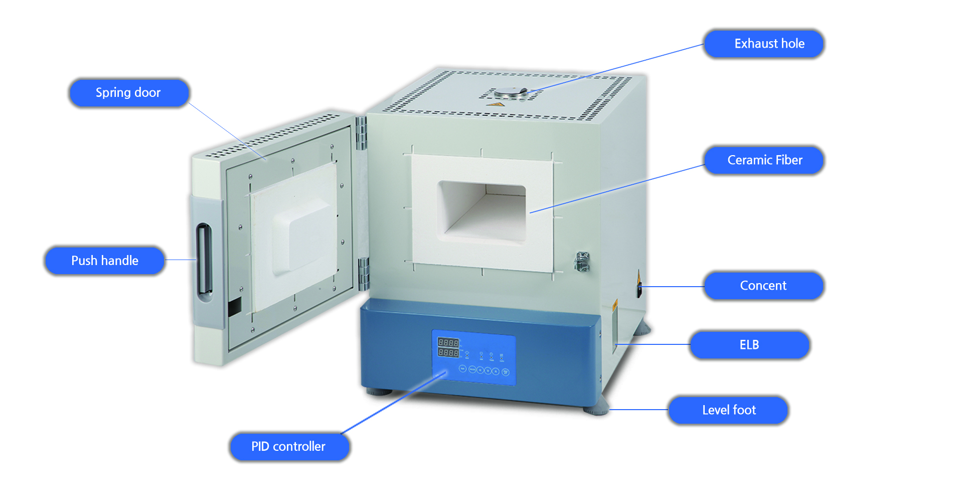 เตาเผาอุณหภูมิสูง HYSC Muffle furnace